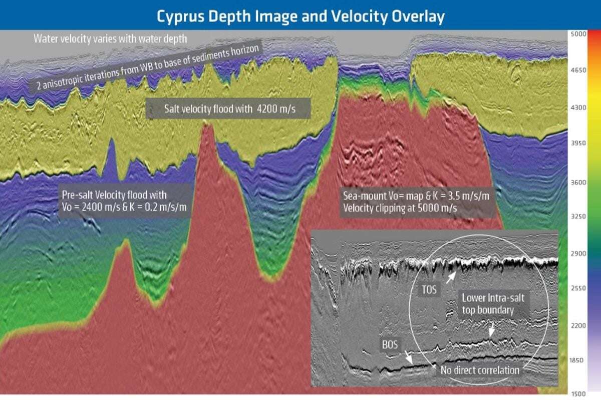 Eastern Mediterranean Imaging | TGS Multi-Client Hotspot